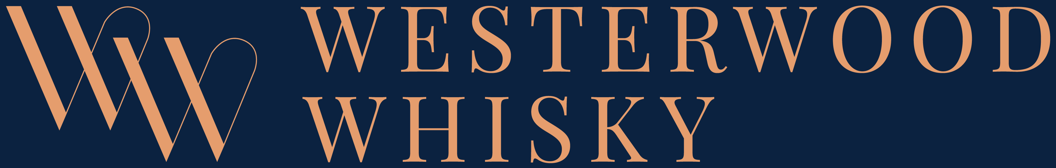 About Us – Westerwood Whisky